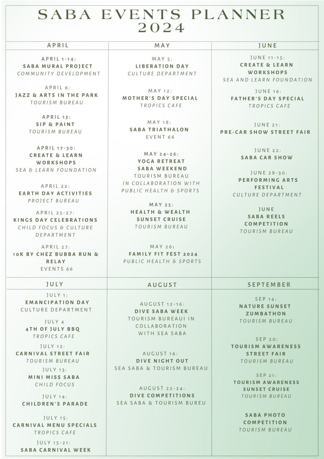 Saba Island Events | Saba Tourism