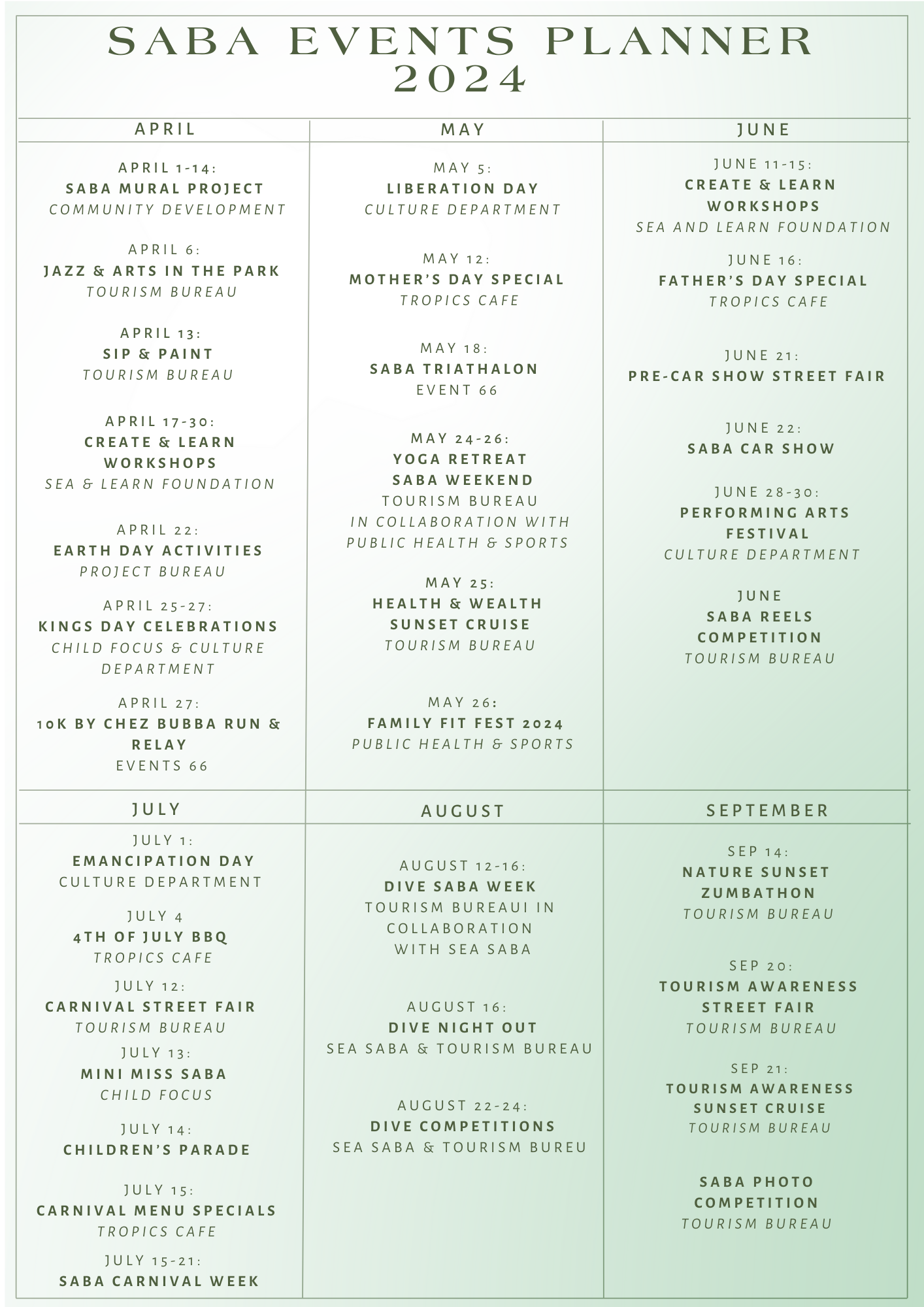 Saba Island Events | Saba Tourism