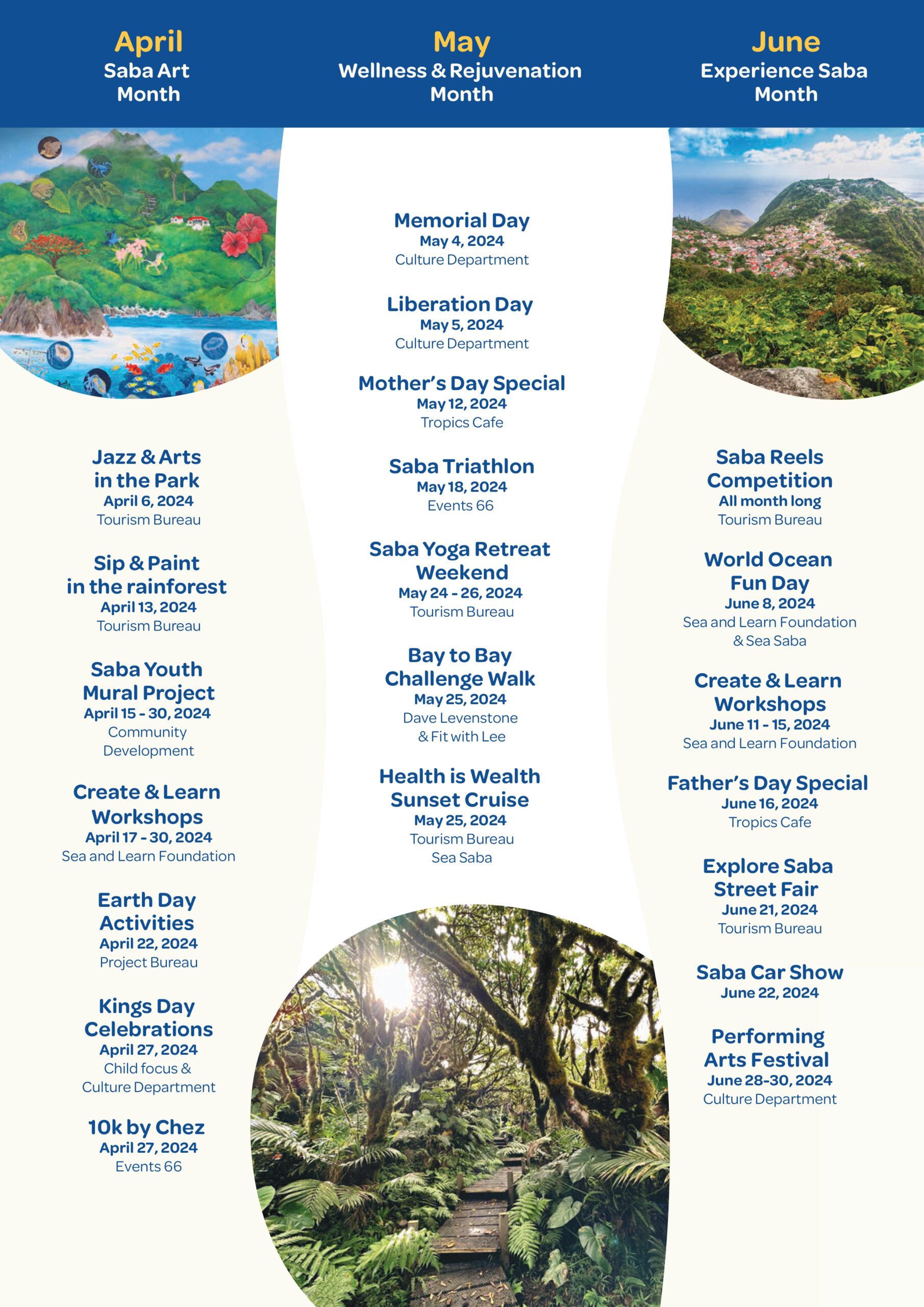 Saba Island Events | Saba Tourism