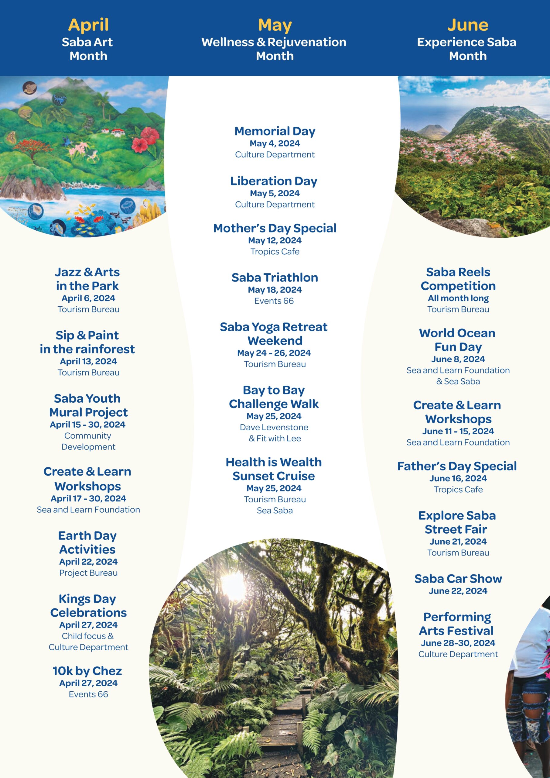 Saba Island Events | Saba Tourism